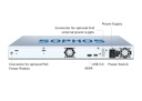 Sophos SG 310 Rev. 3 Security Appliance | Biricon IT Services GmbH